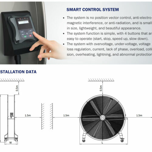 Big Movable Fan | Portable Mobile Fans | Industrial Mobile Fans