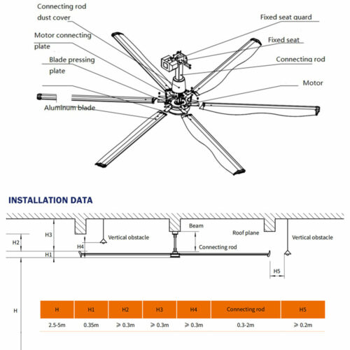 Commercial Ceiling Fan Factory - Heavy Duty Ceiling Fan Supplier